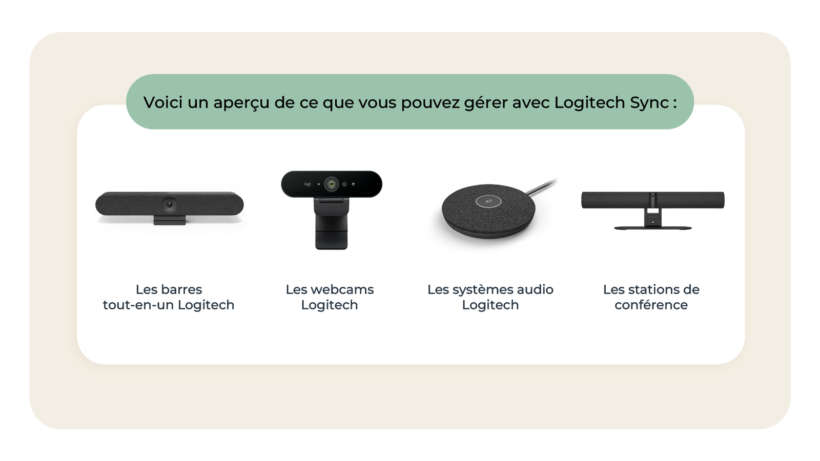 Logitech Sync et Essential Service : gérez vos salles de réu